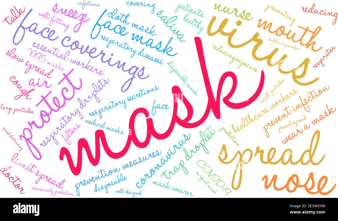 Mask word cloud on a white background Stock Vector Image & Art - Alamy