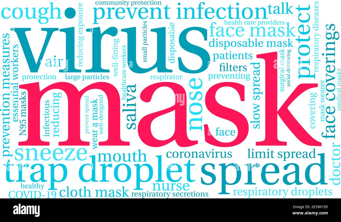 Mask word cloud on a white background Stock Vector Image & Art - Alamy