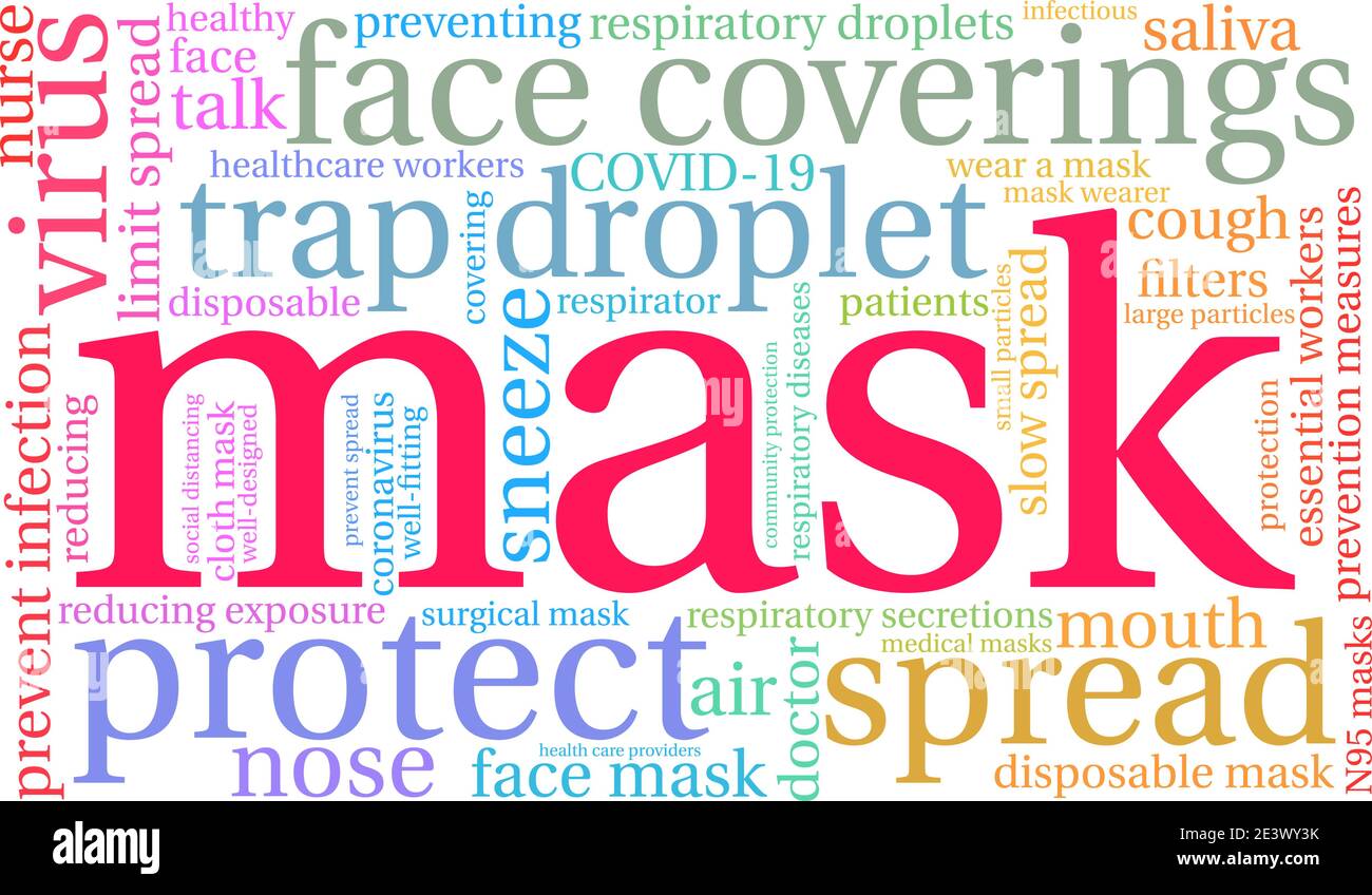 Mask word cloud on a white background Stock Vector Image & Art - Alamy