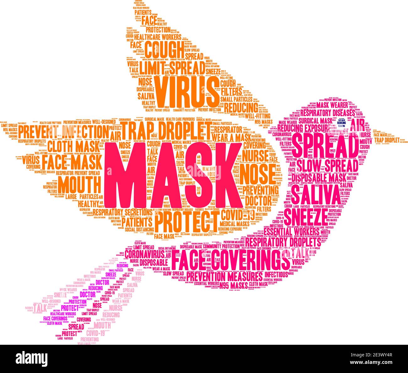 Mask word cloud on a white background Stock Vector Image & Art - Alamy
