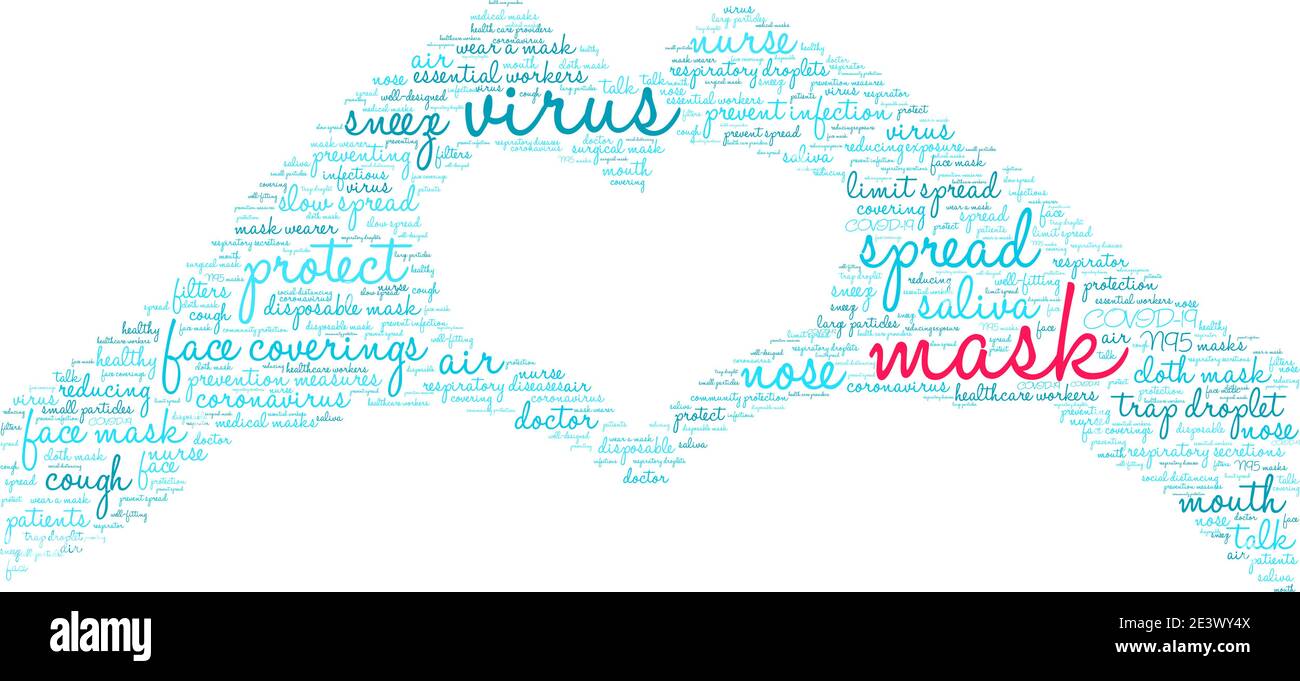 Mask word cloud on a white background Stock Vector Image & Art - Alamy
