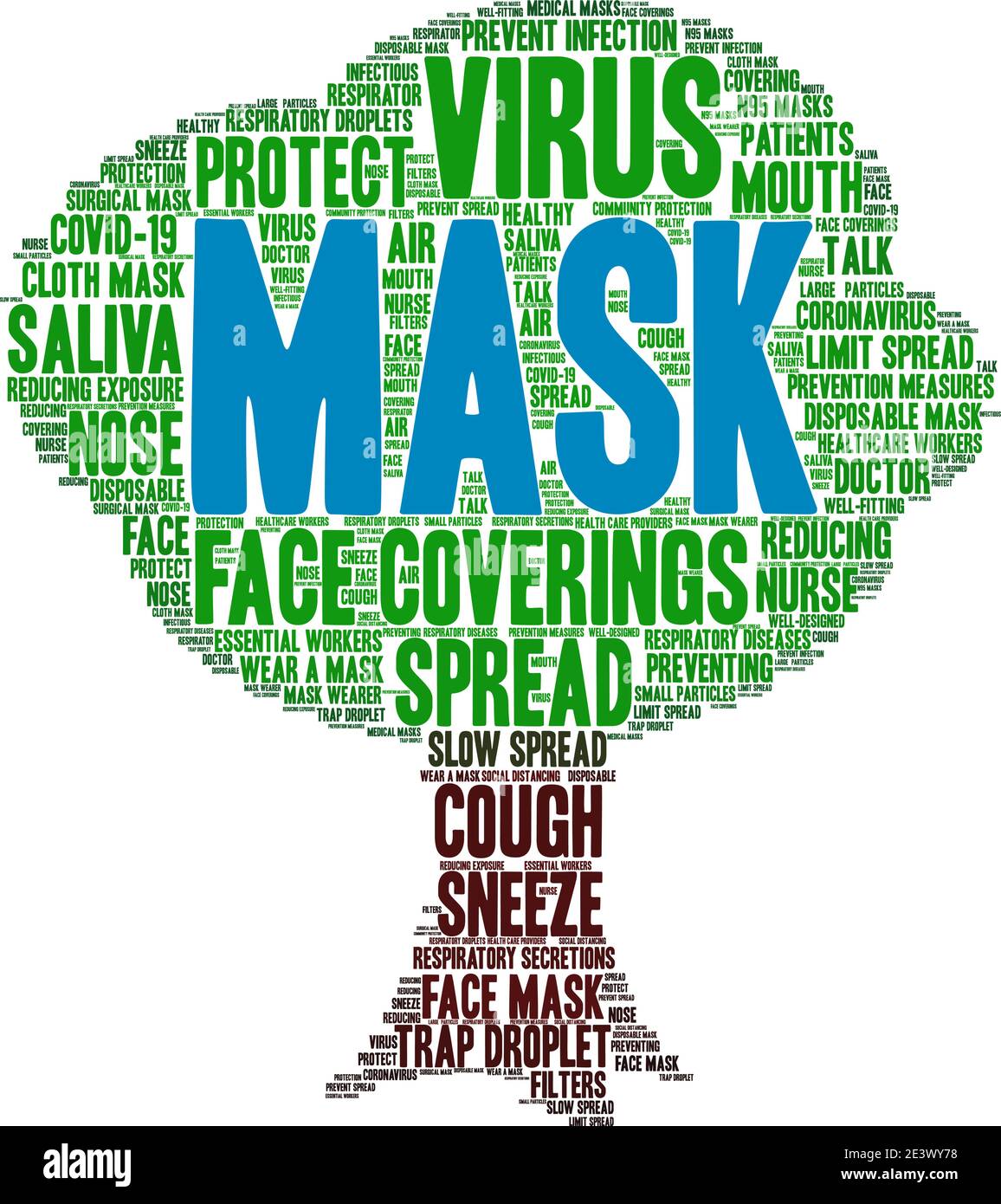 Mask word cloud on a white background Stock Vector Image & Art - Alamy