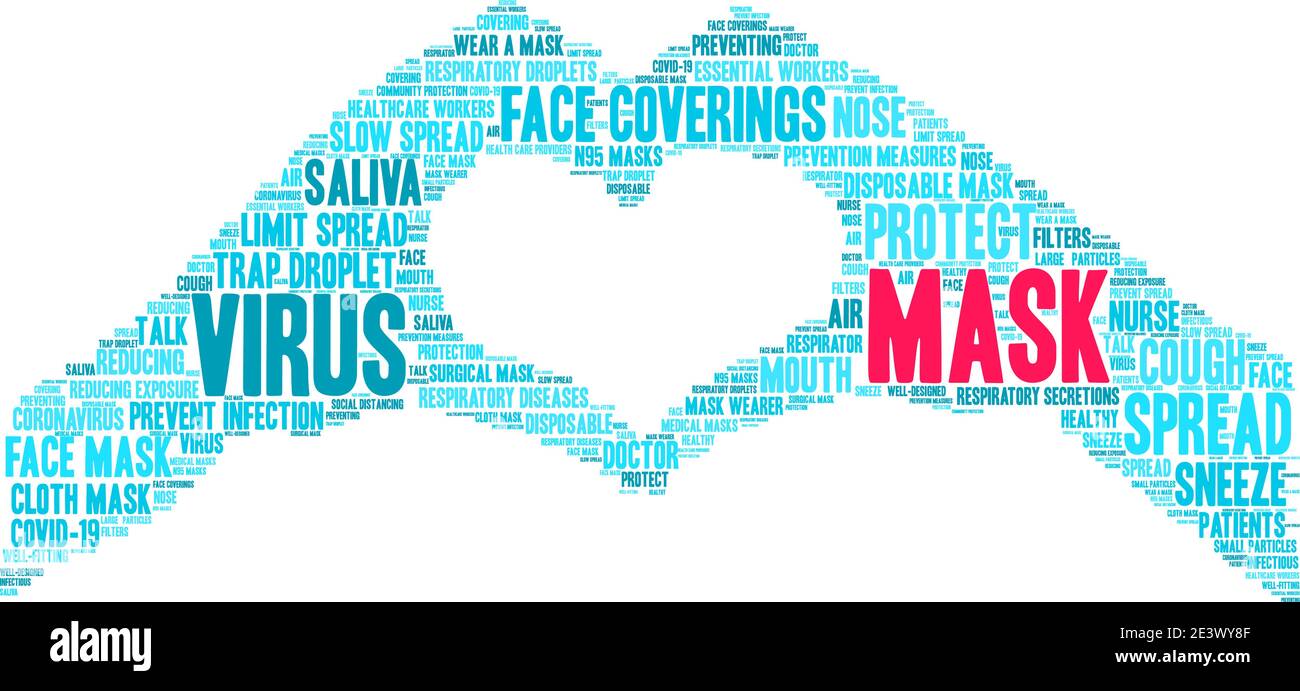 Mask word cloud on a white background Stock Vector Image & Art - Alamy