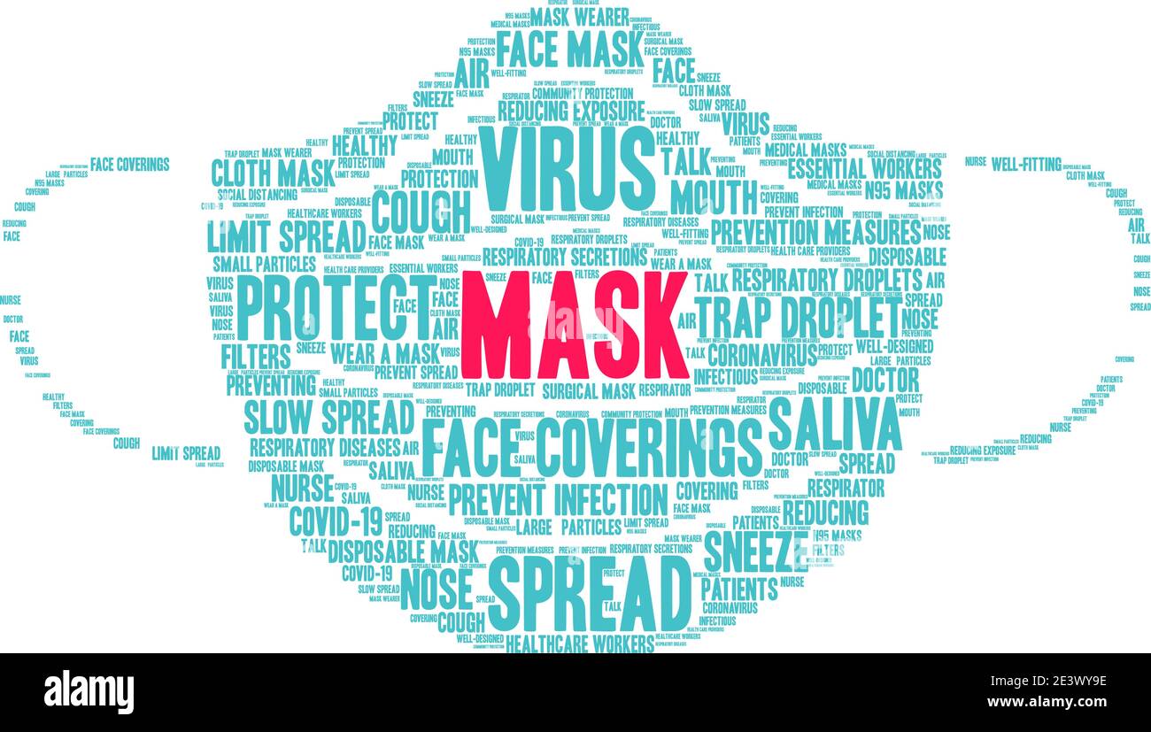 Mask word cloud on a white background Stock Vector Image & Art - Alamy