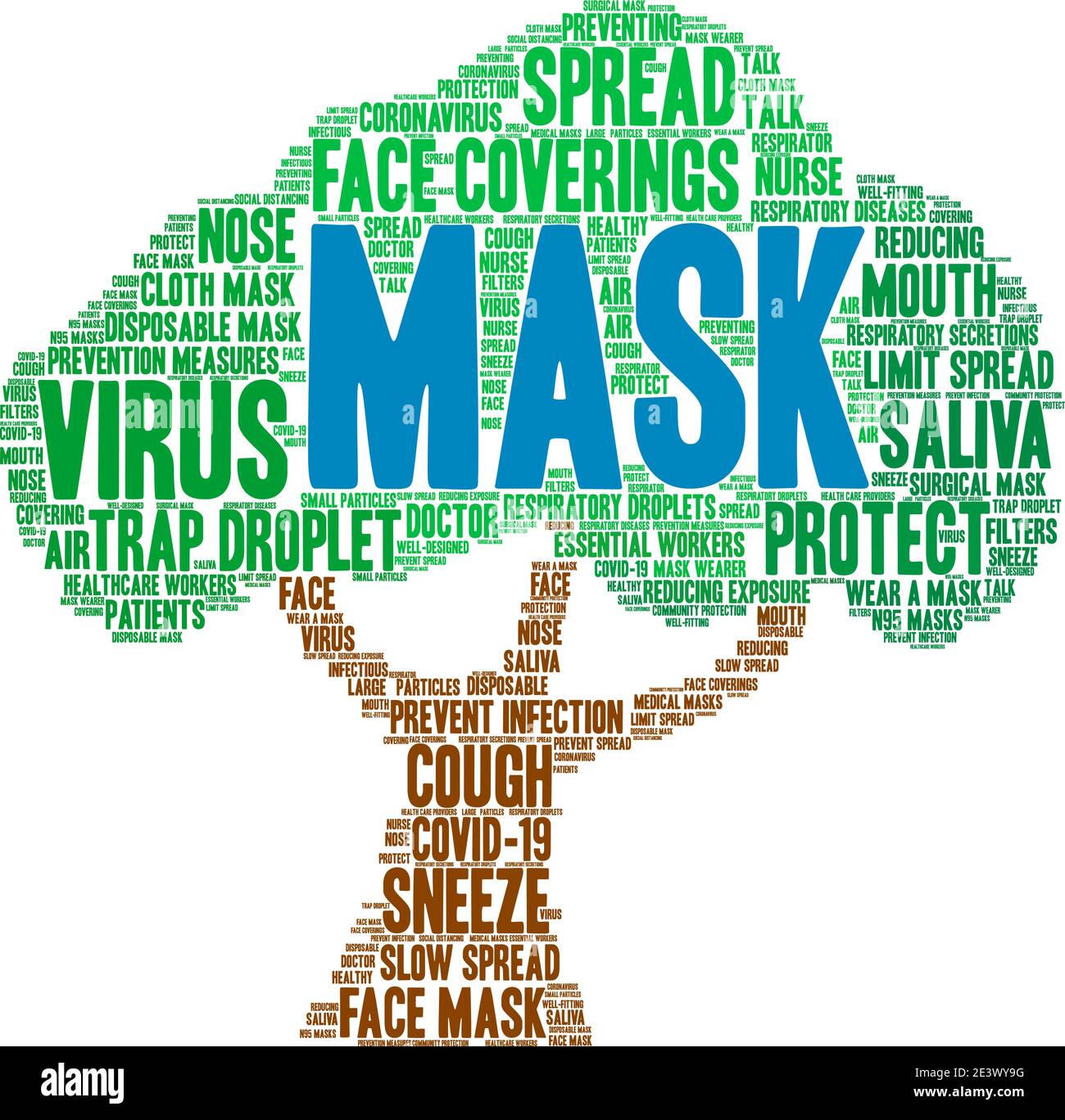 Mask word cloud on a white background Stock Vector Image & Art - Alamy
