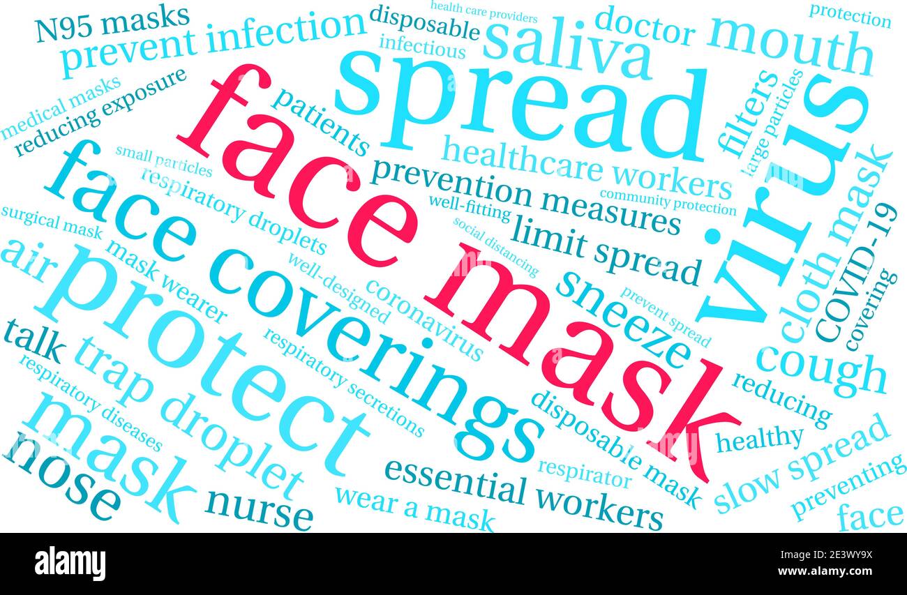 Face Mask word cloud on a white background Stock Vector Image & Art - Alamy