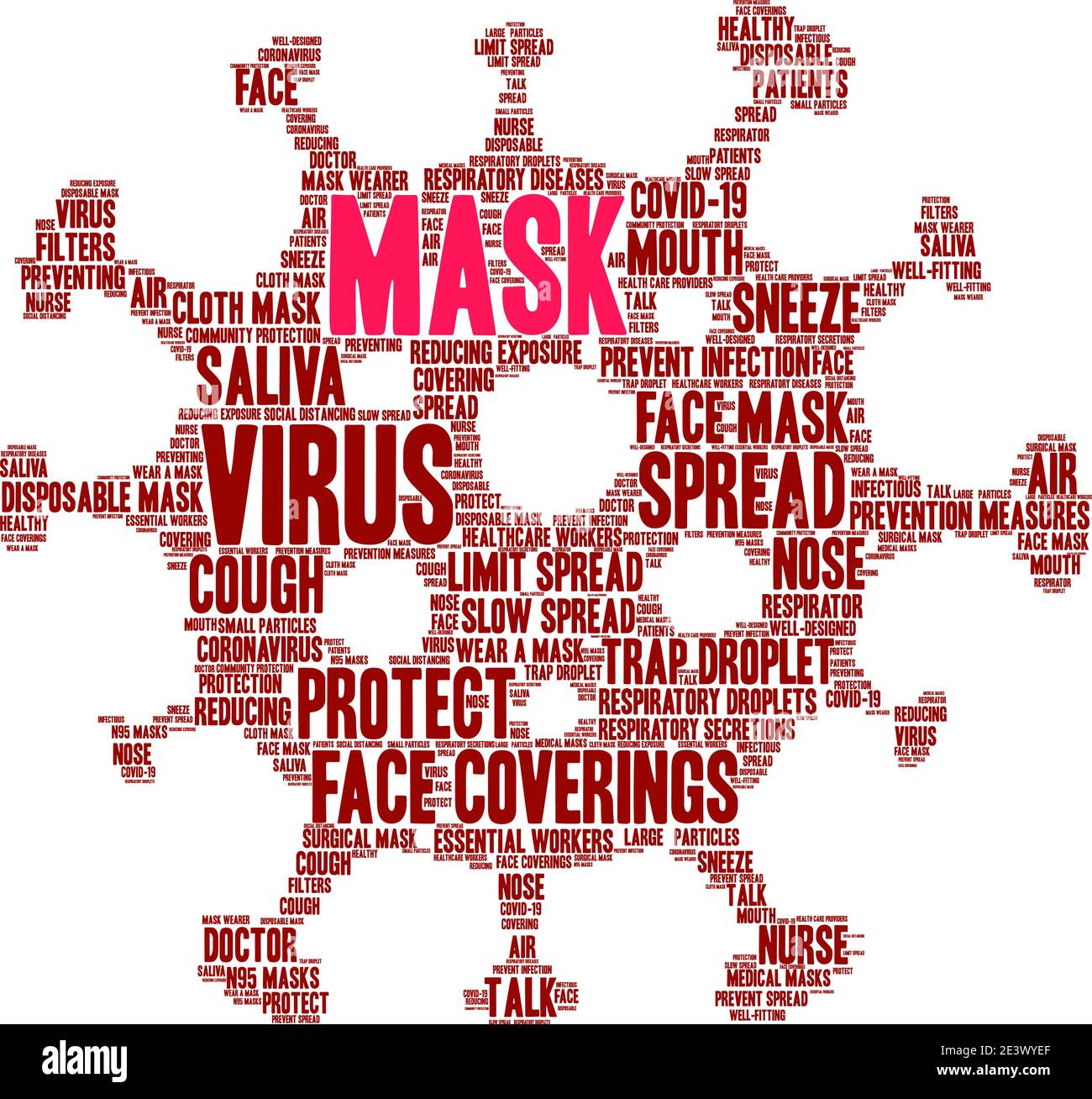 Mask word cloud on a white background Stock Vector Image & Art - Alamy