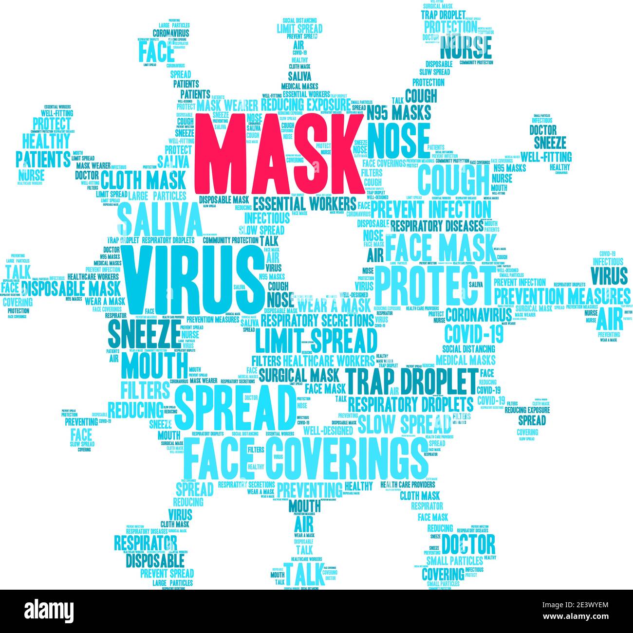 Mask word cloud on a white background Stock Vector Image & Art - Alamy