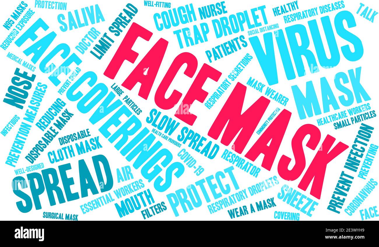 Face Mask word cloud on a white background Stock Vector Image & Art - Alamy
