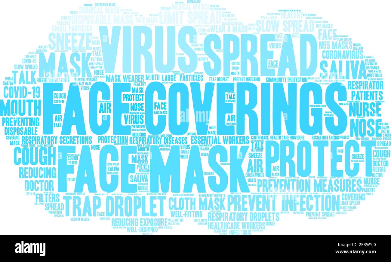 Face Coverings word cloud on a white background Stock Vector Image ...