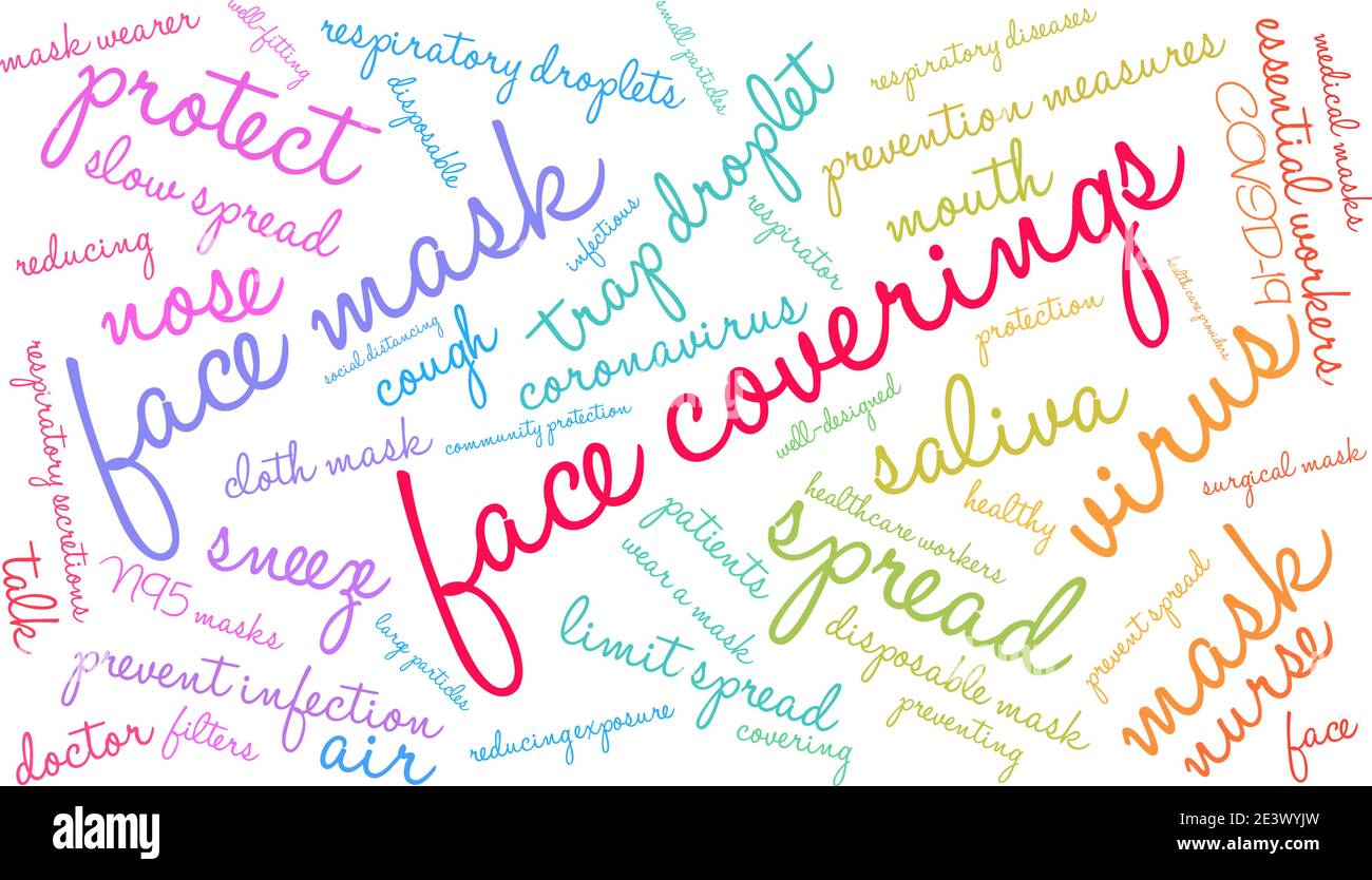 Face Coverings word cloud on a white background Stock Vector Image ...