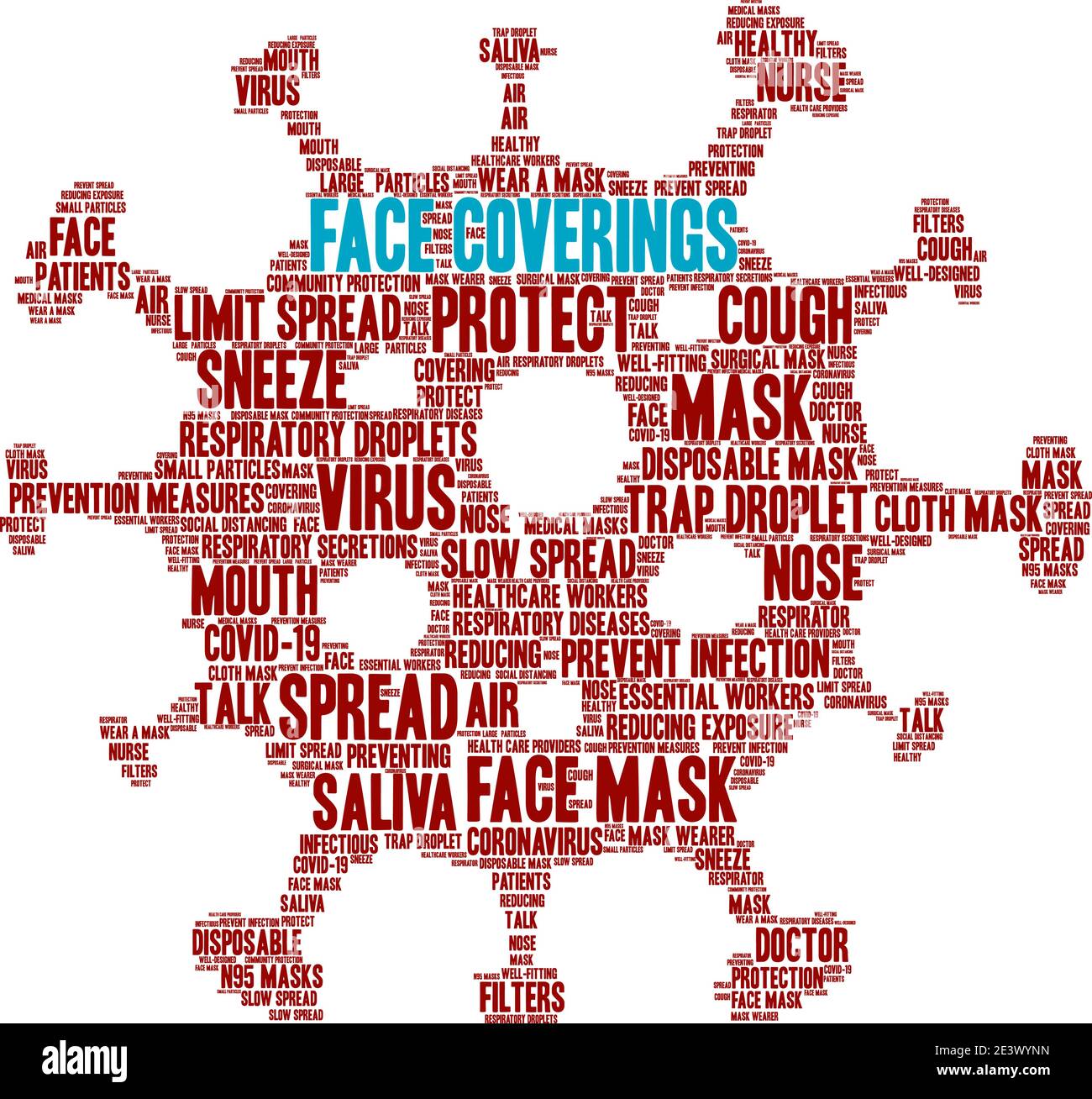 Face Coverings word cloud on a white background Stock Vector Image ...
