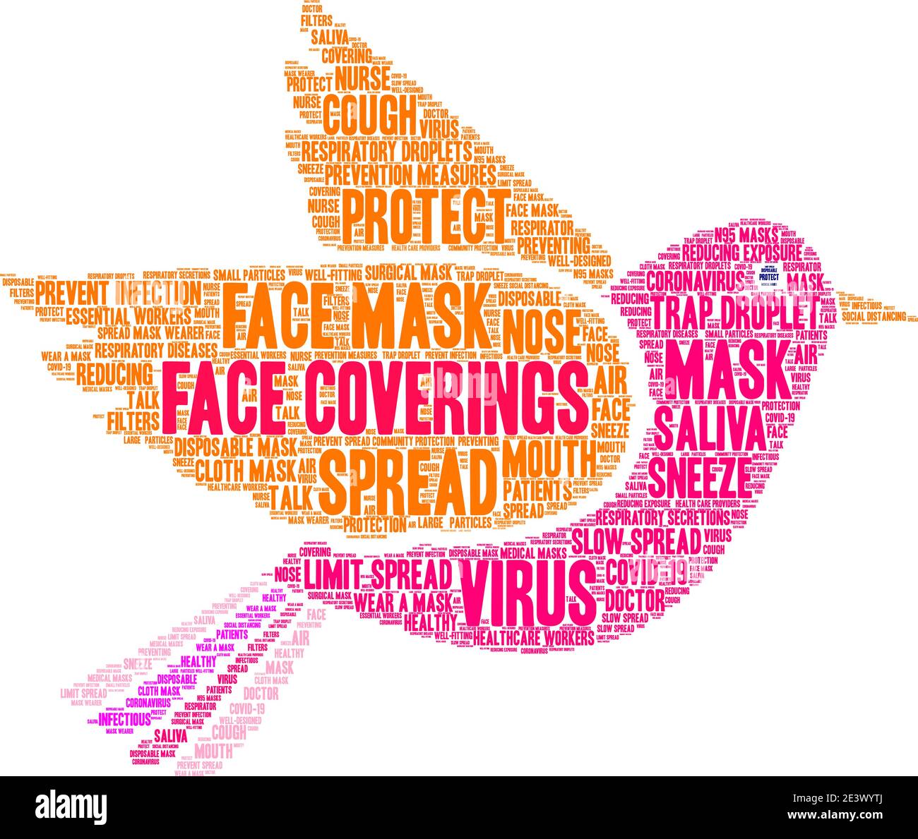 Face Coverings word cloud on a white background Stock Vector Image ...