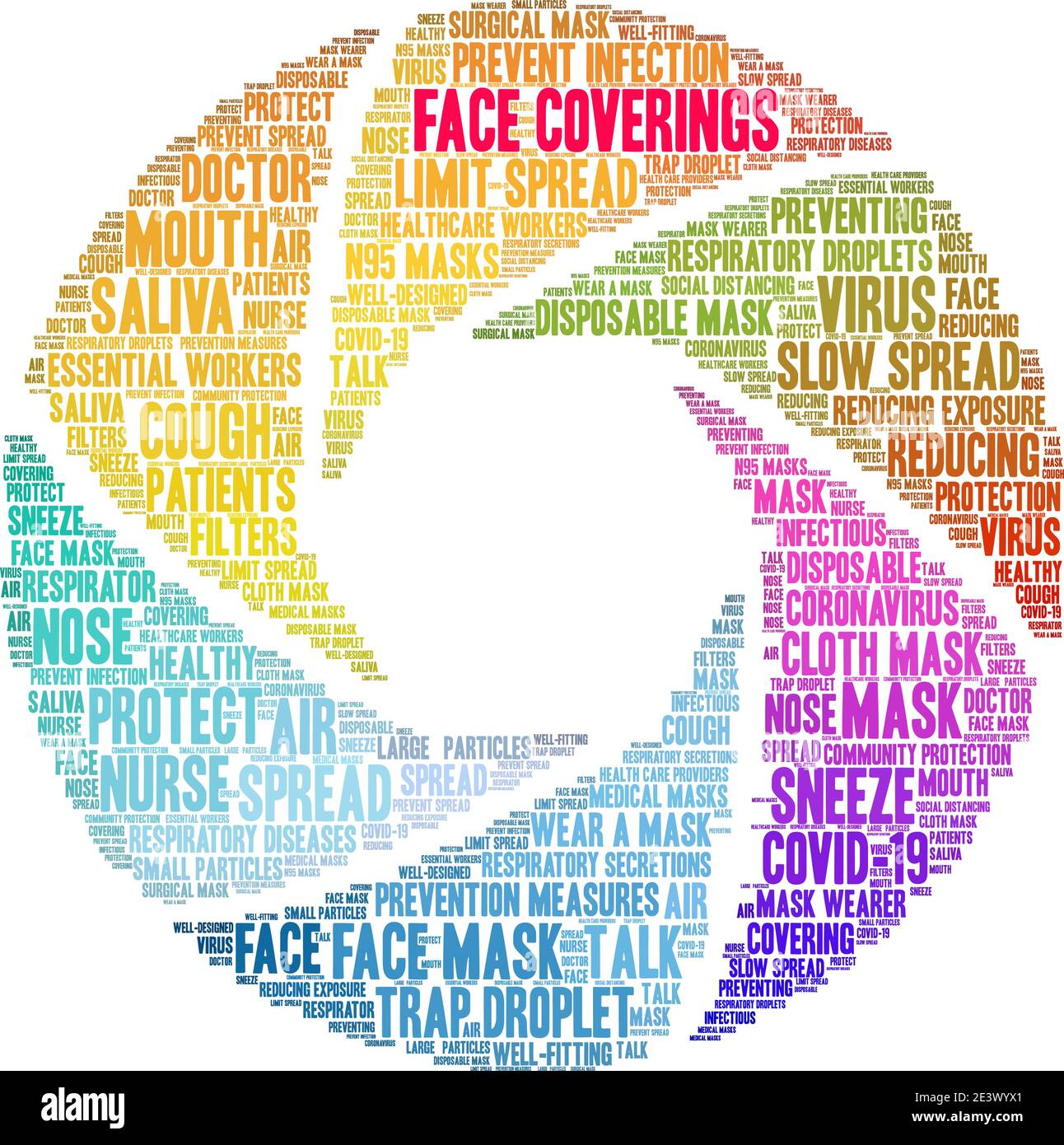 Face covering face coverings Stock Vector Images - Alamy