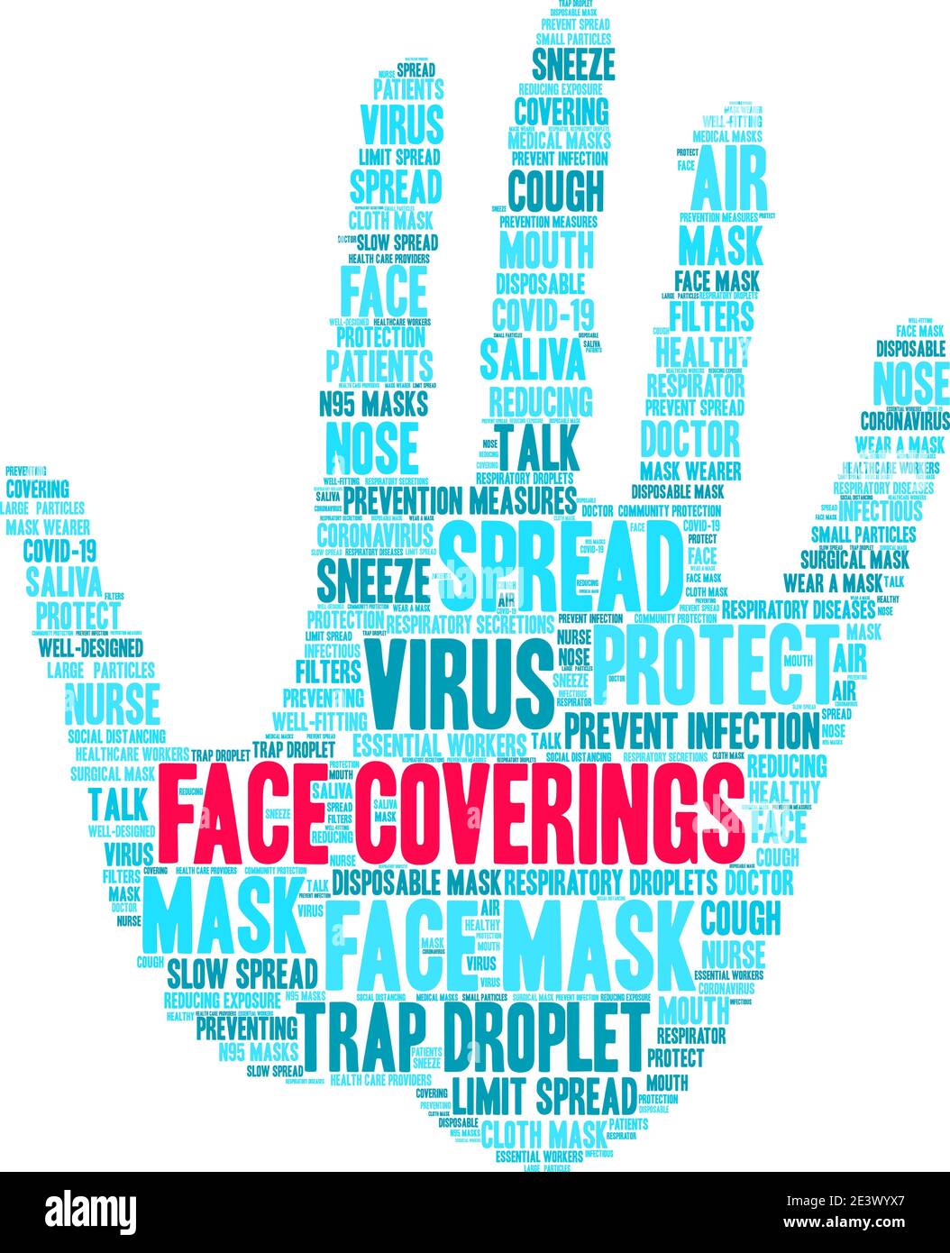 Face Coverings word cloud on a white background Stock Vector Image ...