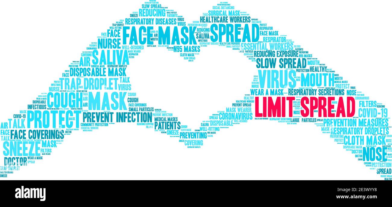 Limit Spread word cloud on a white background Stock Vector Image & Art ...