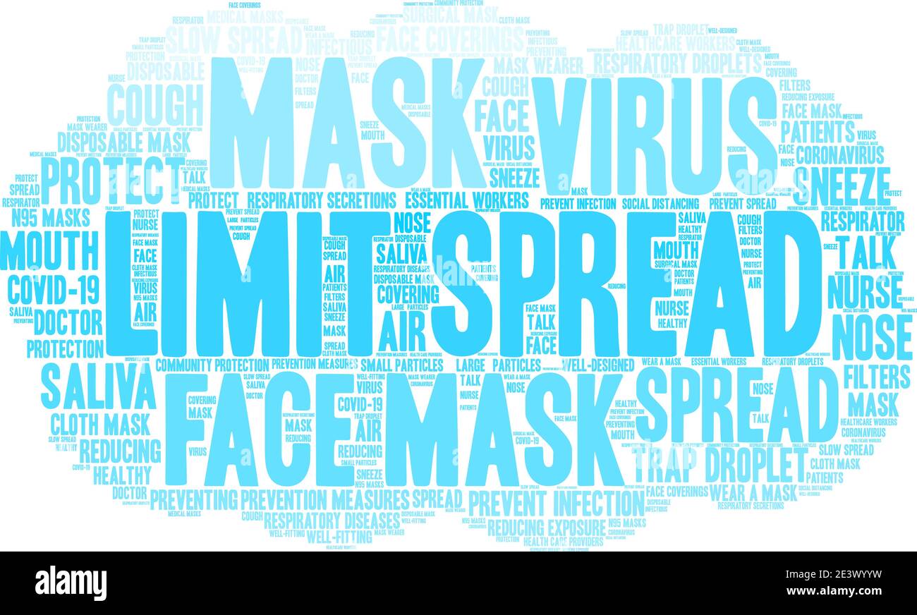 Limit Spread word cloud on a white background Stock Vector Image & Art ...