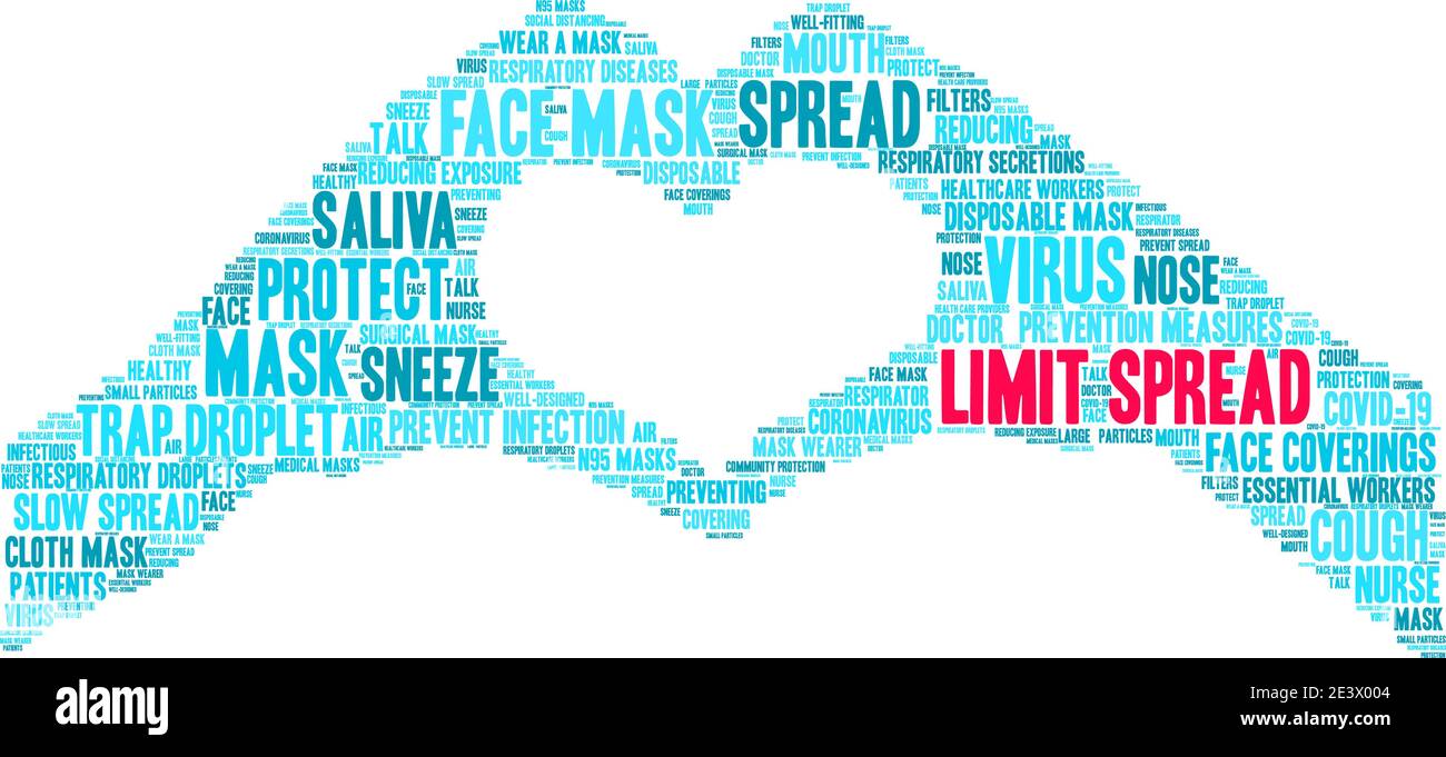 Limit Spread word cloud on a white background Stock Vector Image & Art ...