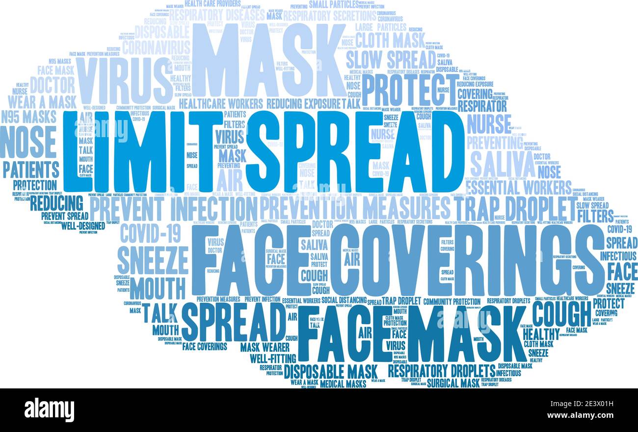 Limit Spread word cloud on a white background Stock Vector Image & Art ...