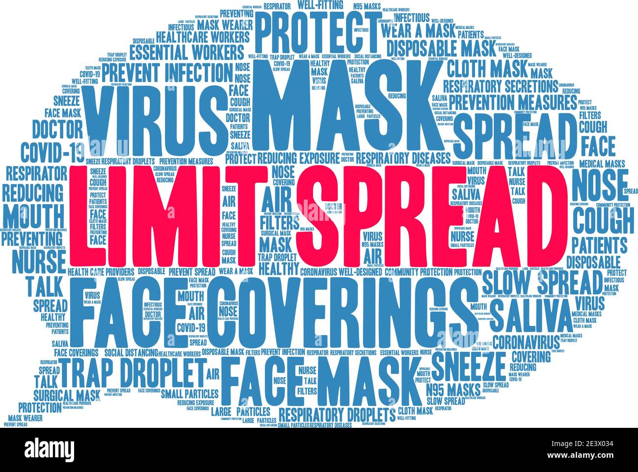 Limit Spread word cloud on a white background Stock Vector Image & Art ...
