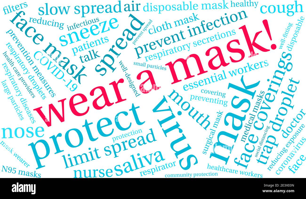 Wear a Mask word cloud on a white background Stock Vector Image & Art ...
