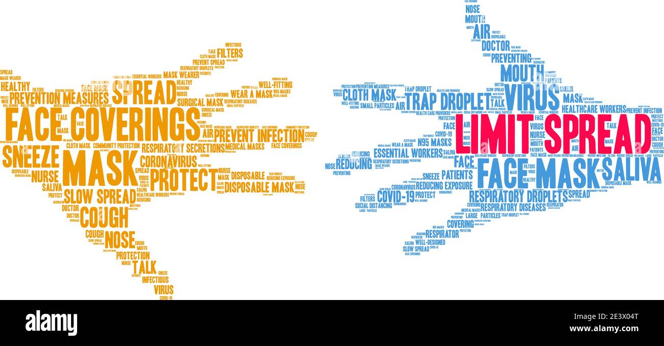 Limit Spread word cloud on a white background Stock Vector Image & Art ...