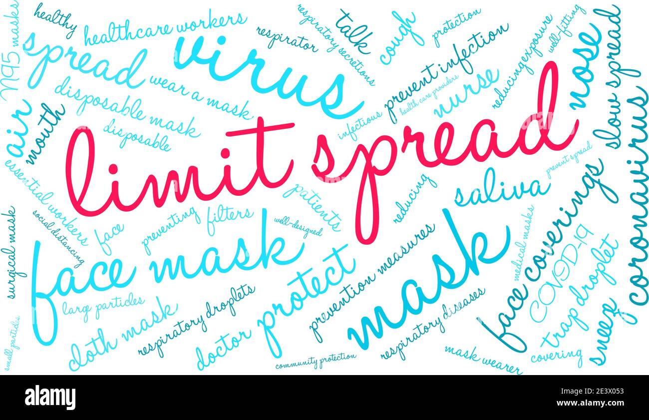 Limit Spread word cloud on a white background Stock Vector Image & Art ...