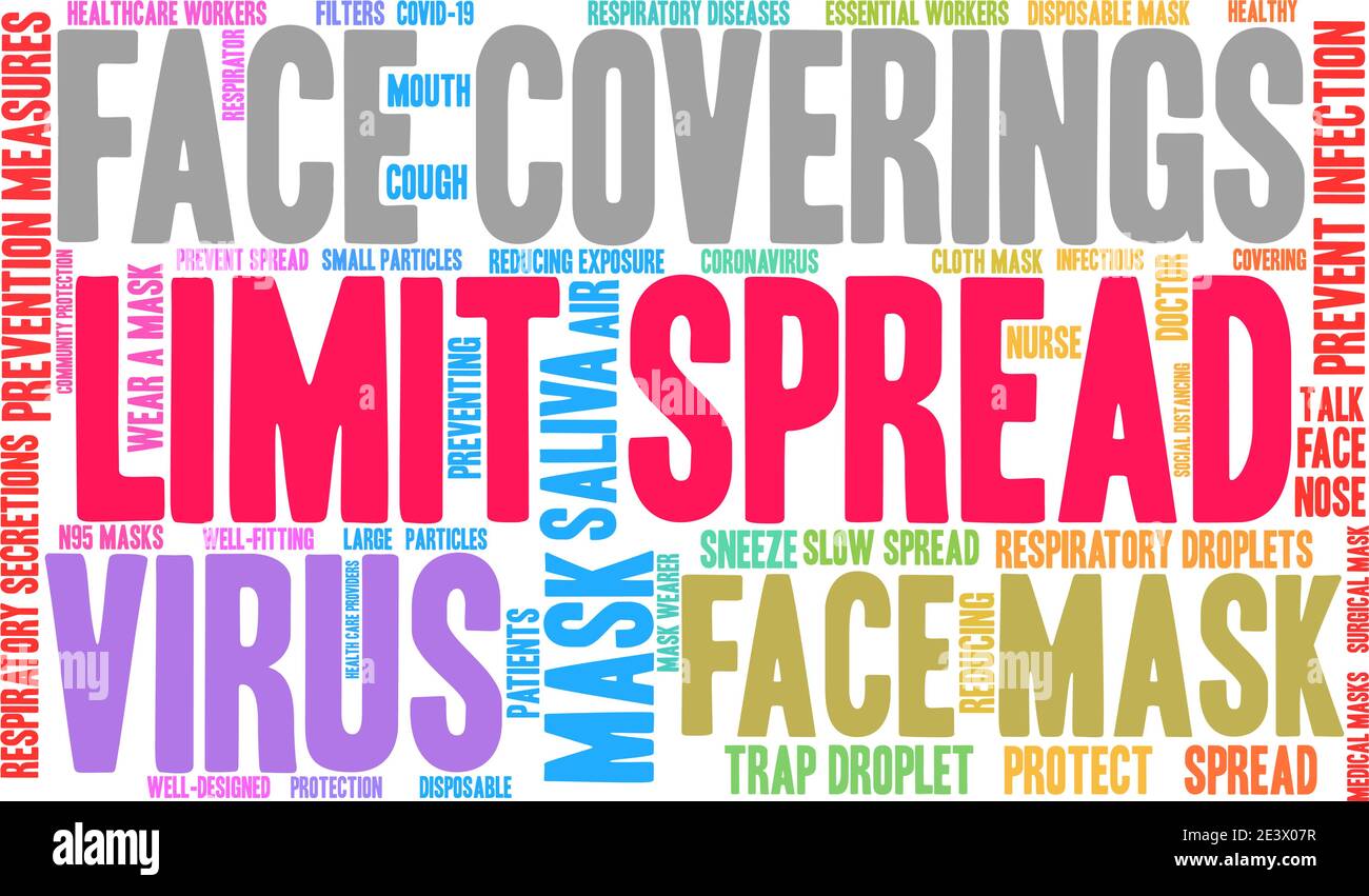 Limit Spread word cloud on a white background Stock Vector Image & Art ...