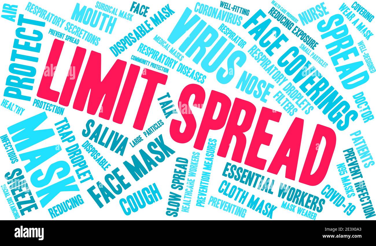 Limit Spread word cloud on a white background Stock Vector Image & Art ...
