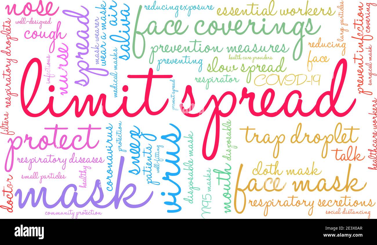 Limit Spread word cloud on a white background Stock Vector Image & Art ...