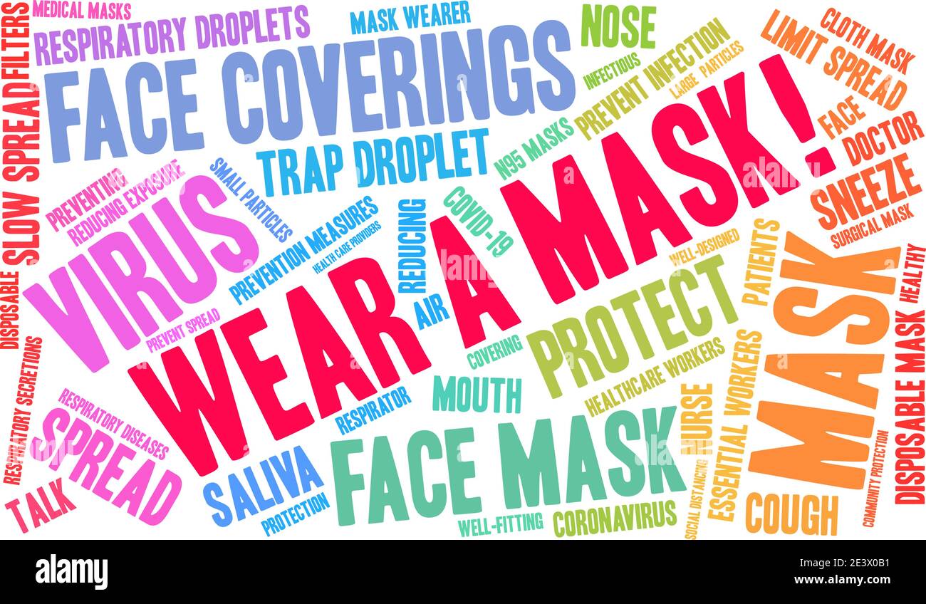 Wear a Mask word cloud on a white background Stock Vector Image & Art ...