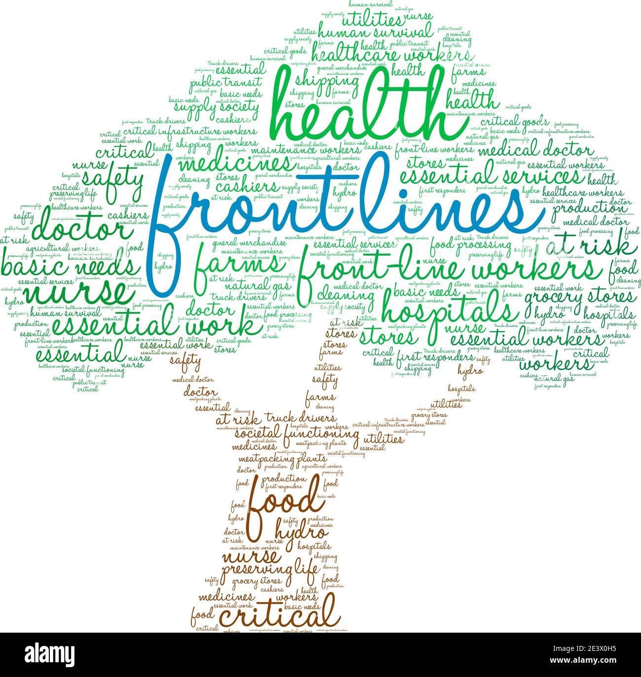 Essential Services word cloud on a white background Stock Vector Image ...