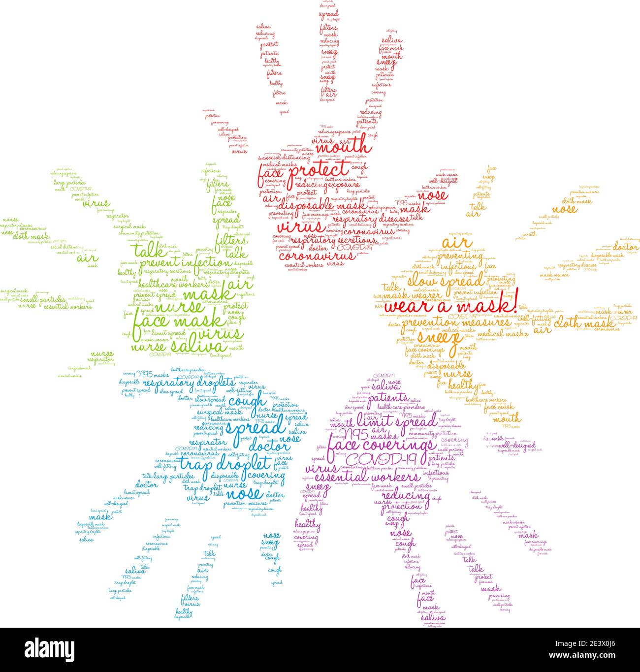 Wear a Mask word cloud on a white background Stock Vector Image & Art ...