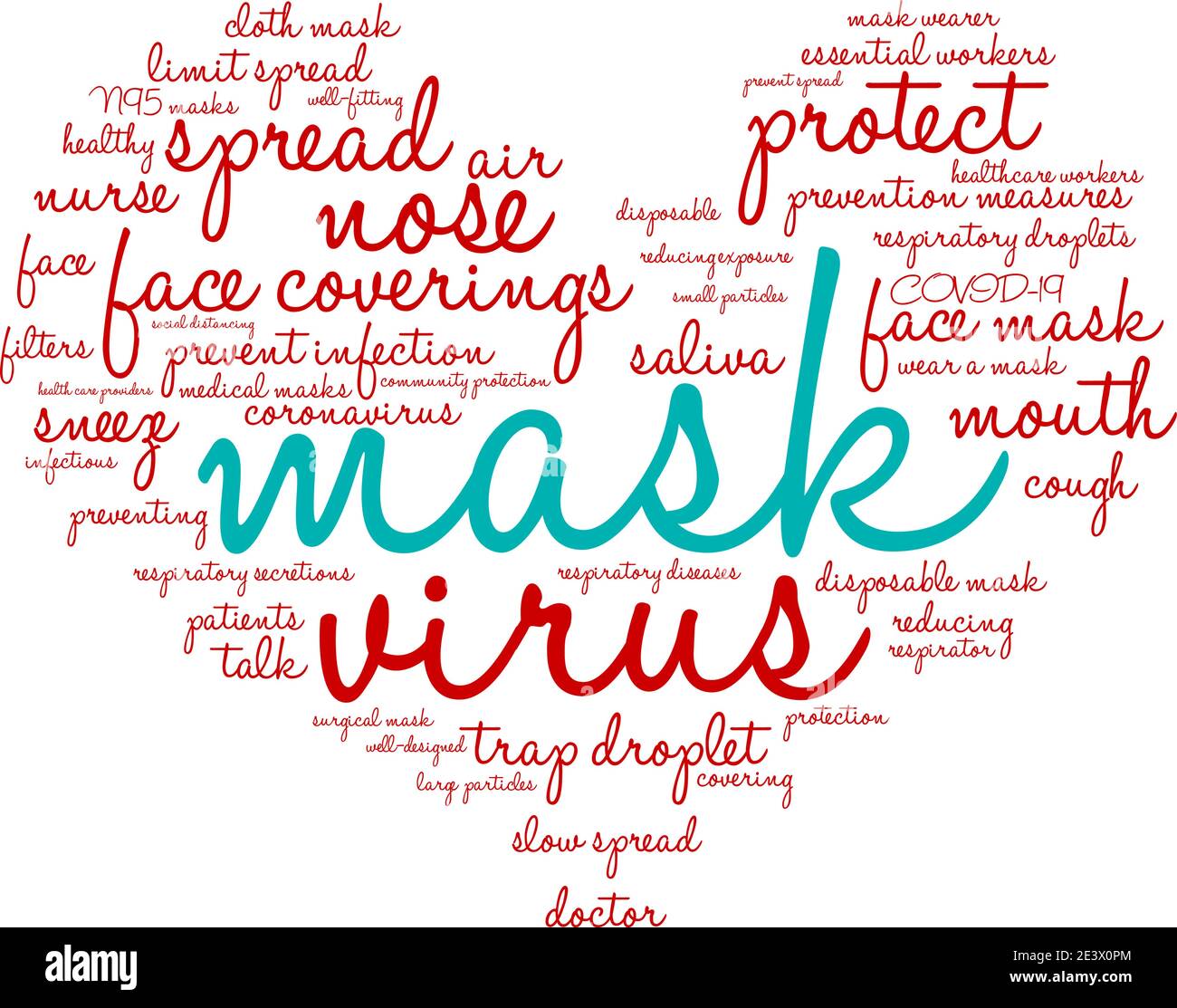 Mask word cloud on a white background Stock Vector Image & Art - Alamy