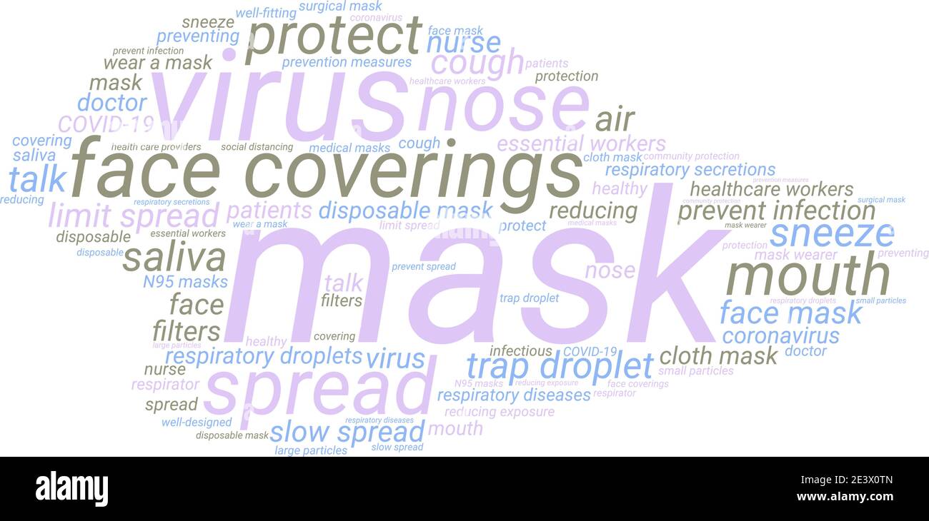 Mask word cloud on a white background Stock Vector Image & Art - Alamy