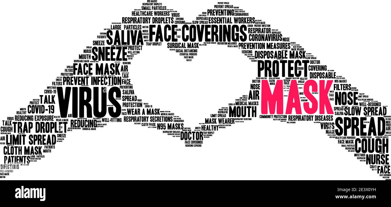 Mask word cloud on a white background Stock Vector Image & Art - Alamy