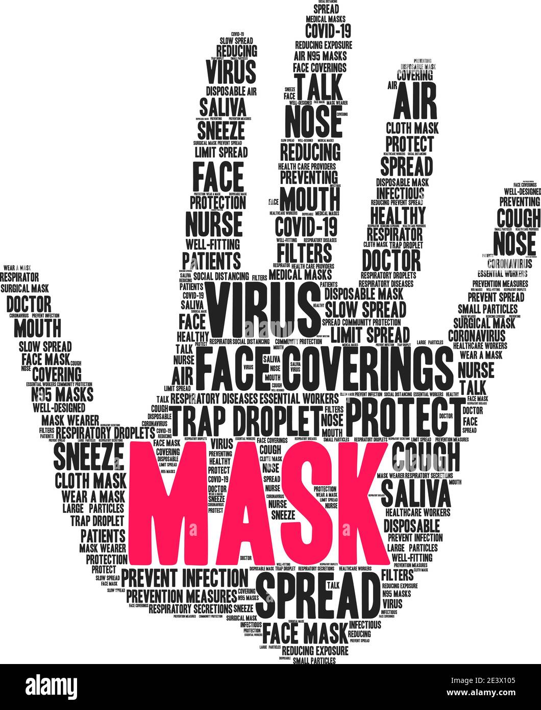Mask word cloud on a white background Stock Vector Image & Art - Alamy