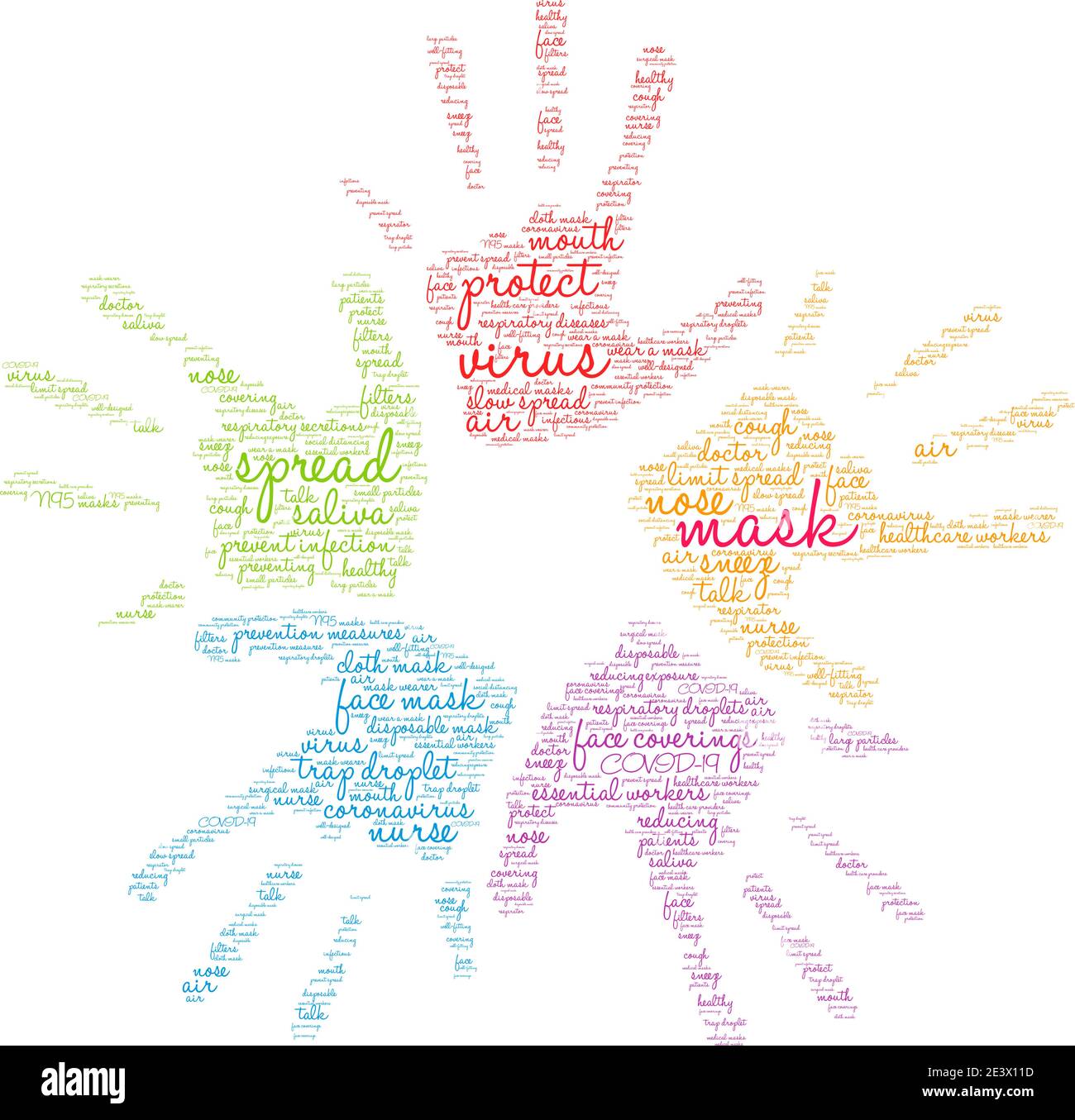 Mask word cloud on a white background Stock Vector Image & Art - Alamy