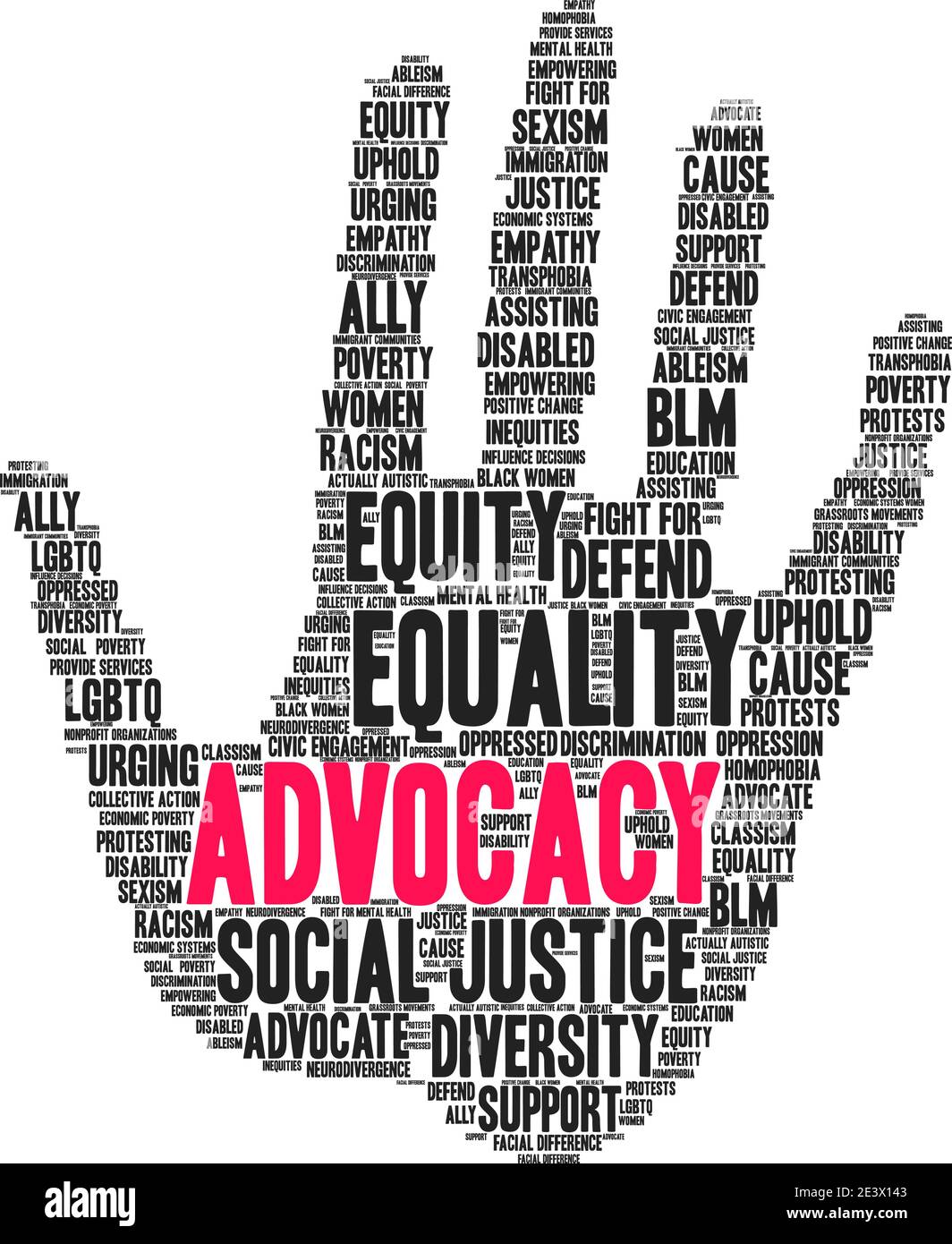 Advocacy word cloud on a white background Stock Vector Image & Art - Alamy