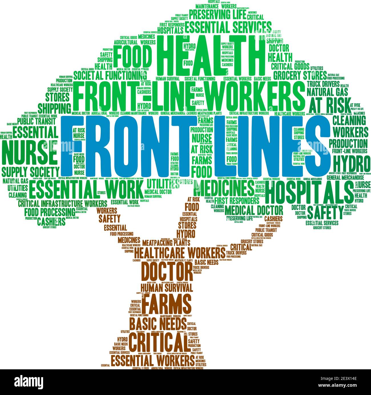 Essential Services word cloud on a white background Stock Vector Image ...