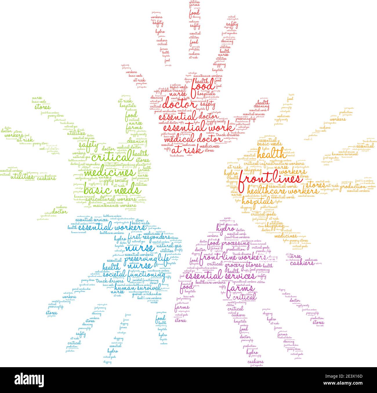 Essential Services word cloud on a white background Stock Vector Image ...