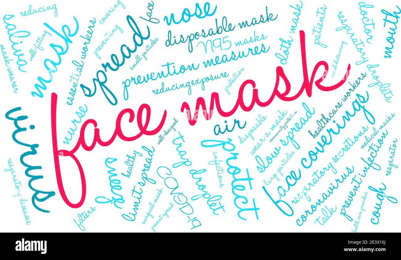 Face Mask word cloud on a white background Stock Vector Image & Art - Alamy