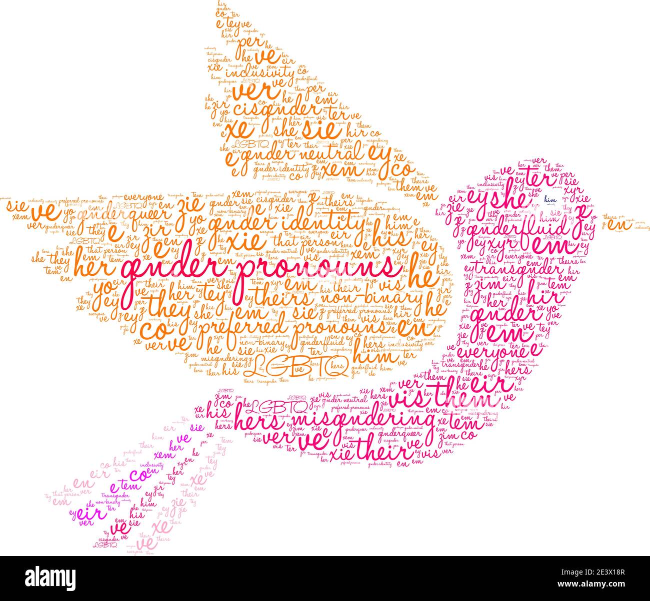 Gender Pronouns word cloud on a white background Stock Vector Image ...
