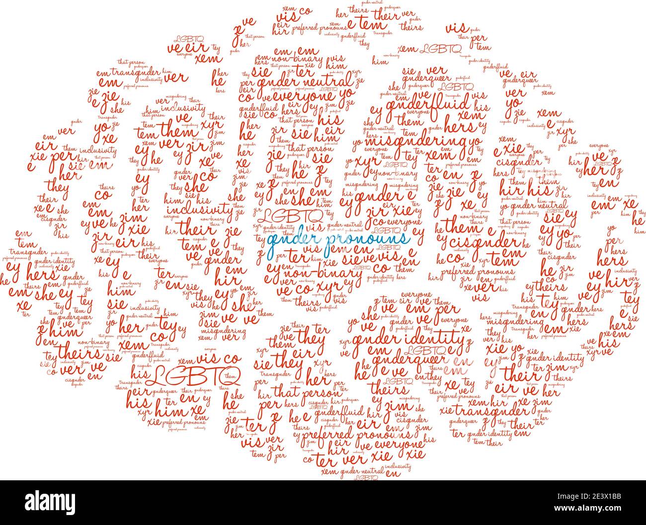Gender Pronouns word cloud on a white background Stock Vector Image ...