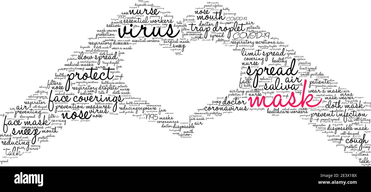 Mask word cloud on a white background Stock Vector Image & Art - Alamy