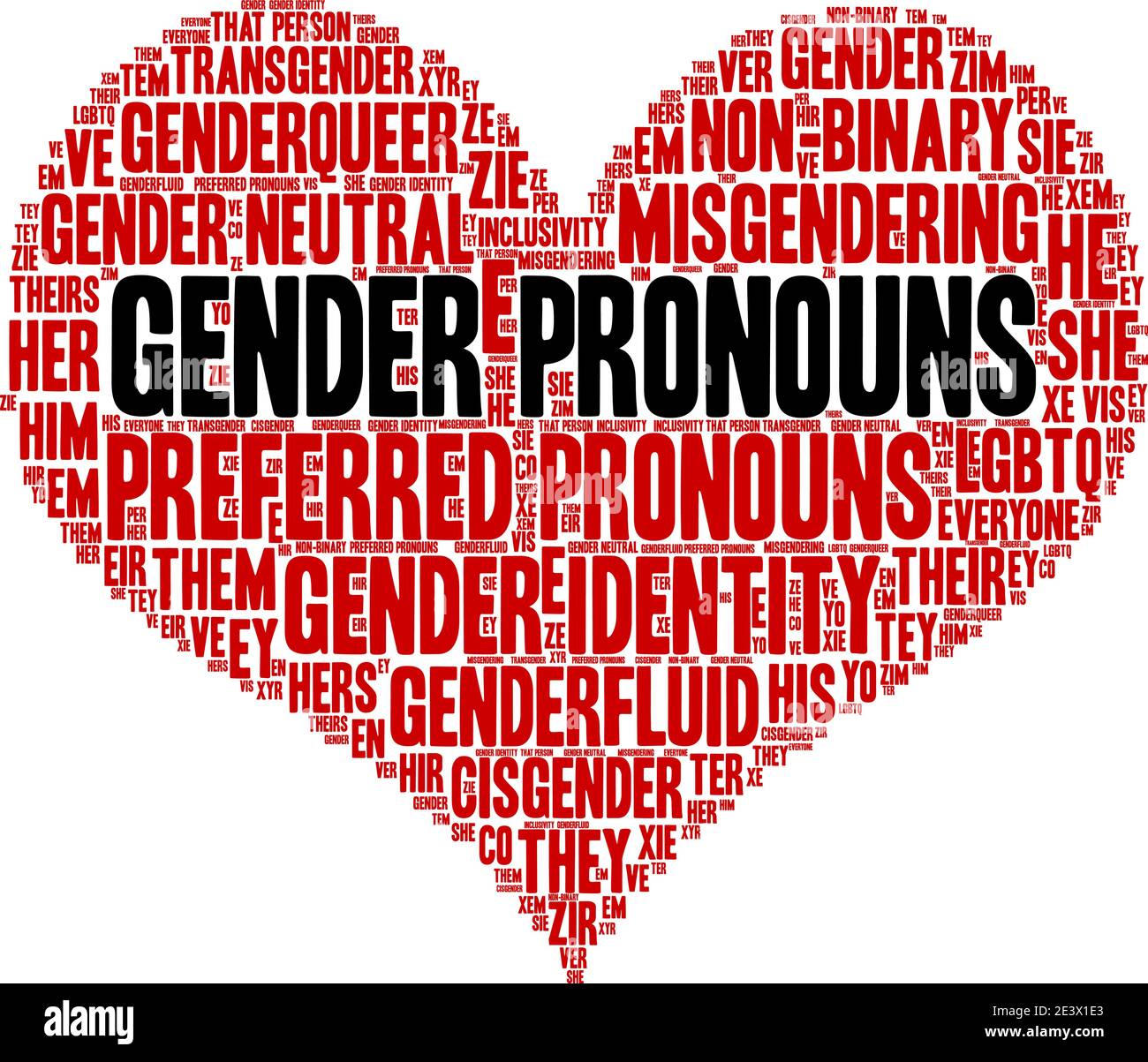 Gender Pronouns word cloud on a white background Stock Vector Image ...