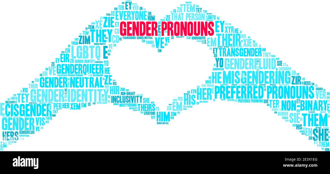 Gender Pronouns word cloud on a white background Stock Vector Image ...