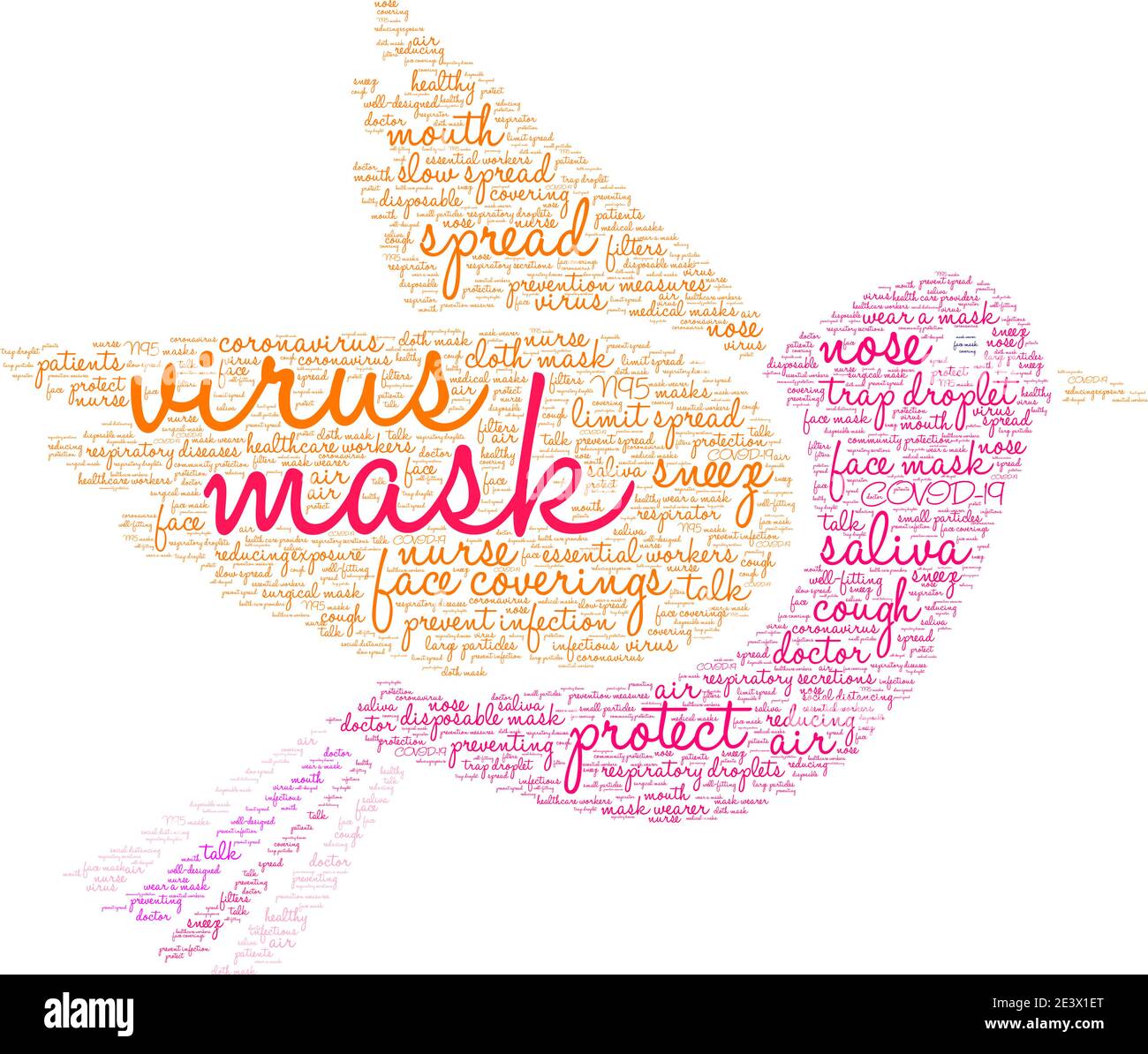 Mask word cloud on a white background Stock Vector Image & Art - Alamy