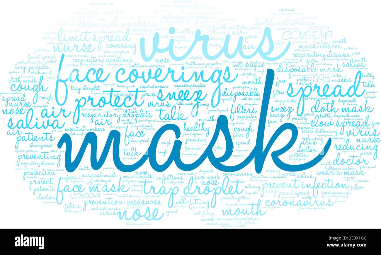 Mask word cloud on a white background Stock Vector Image & Art - Alamy