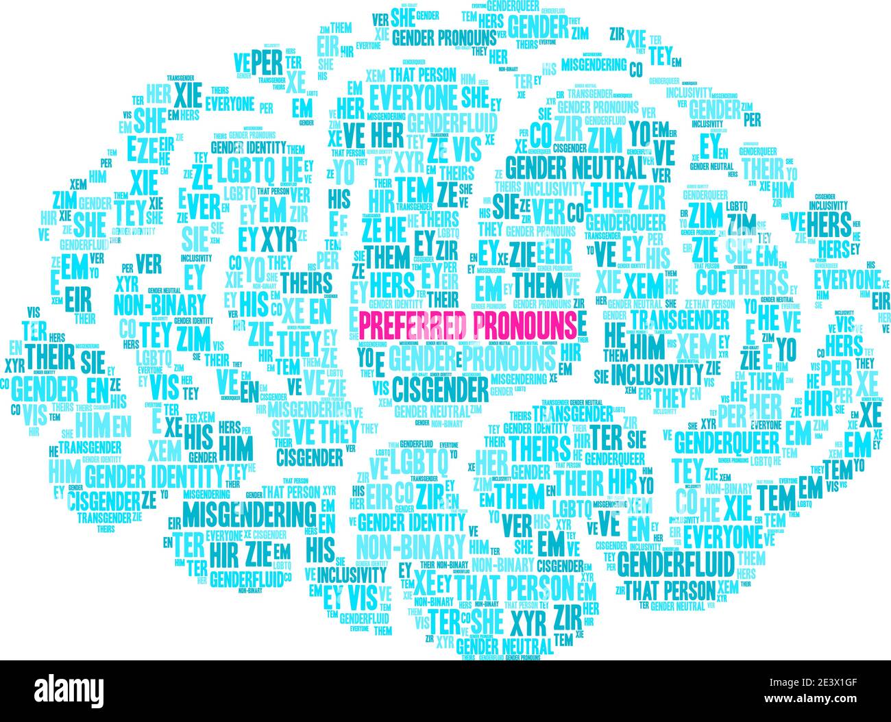 Gender pronouns Stock Vector Images - Alamy